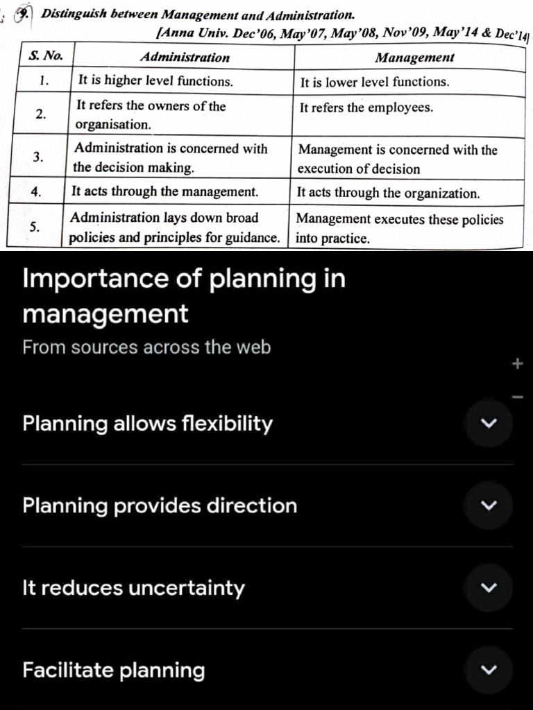 pom 2 marks | PDF | Communication | Organizational Behavior
