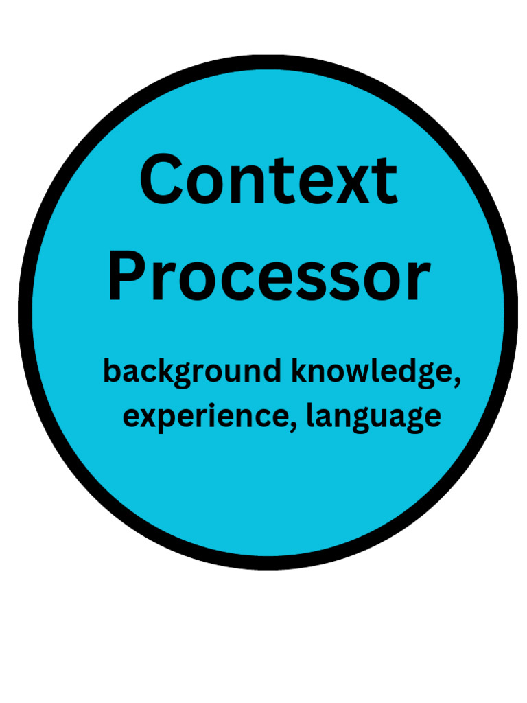 4 Part Processing Model of Reading | PDF