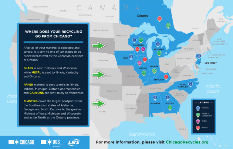 Chicago Recycling Material Destinations | PDF