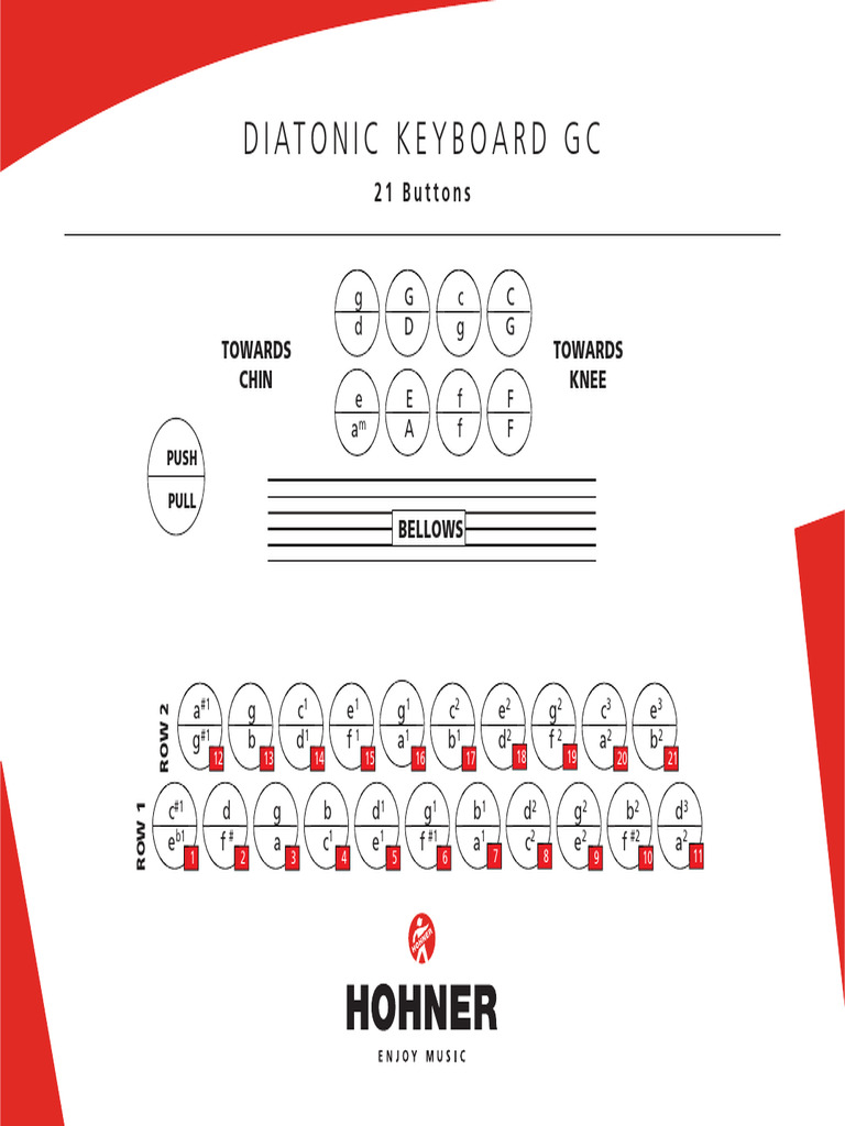 Diatonic Keyboard Button Layout | PDF