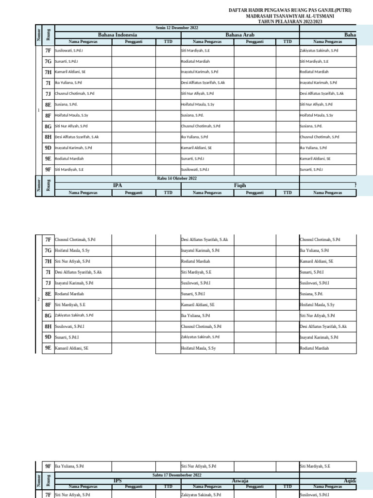 Daftar Hadir Pengawas | PDF