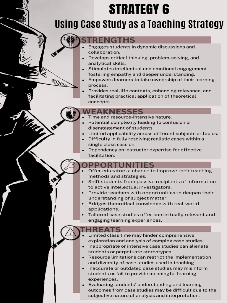 Using Case Study As A Teaching Strategy | PDF