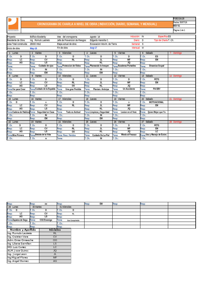 Cronograma de Charla | PDF