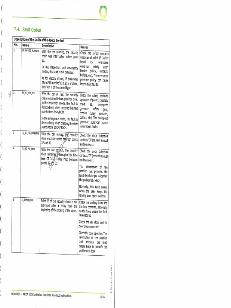 Fault Codes Corrected | PDF