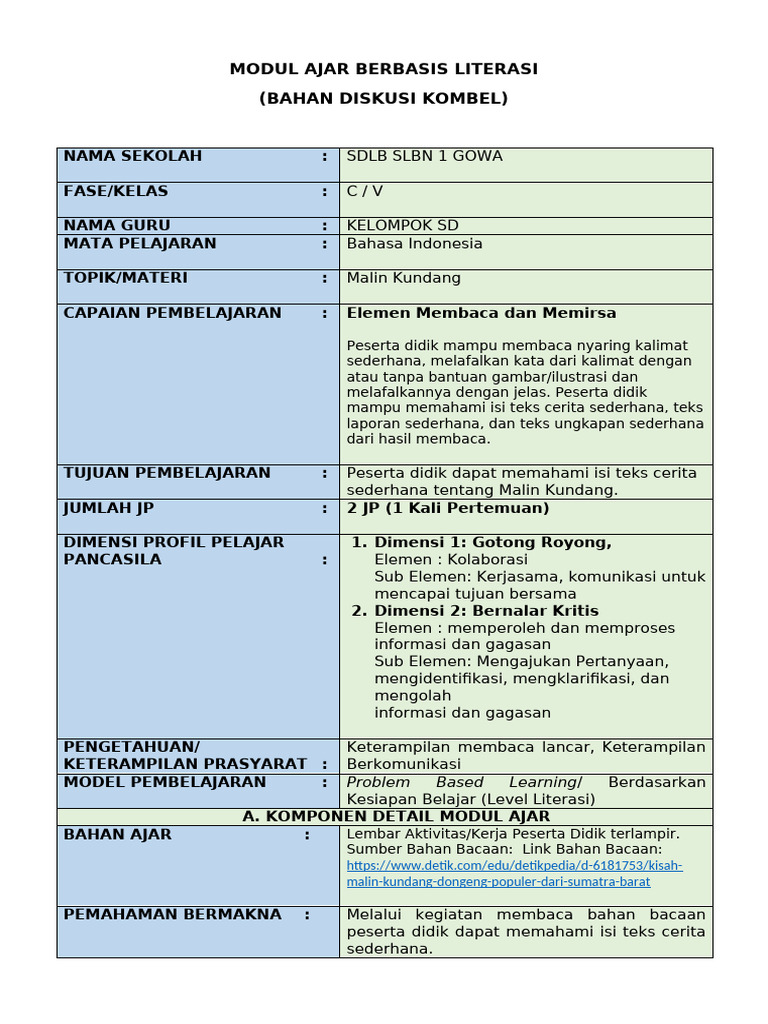 Modul Ajar Literasi SD | PDF