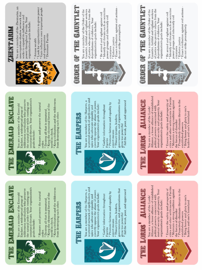 Faction Card Handouts 7.6 | PDF