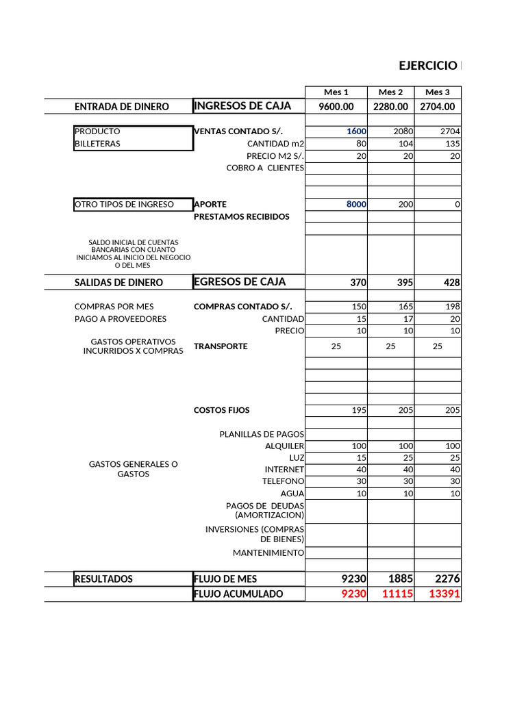 Ejercicio Flujo de Caja (1) | PDF | Negocios económicos | Servicios financieros