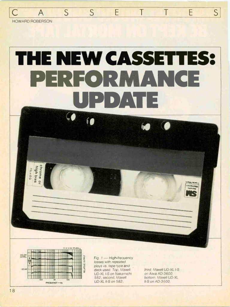 Annual Cassette Tape Performance Review | PDF | Distortion | Audio ...