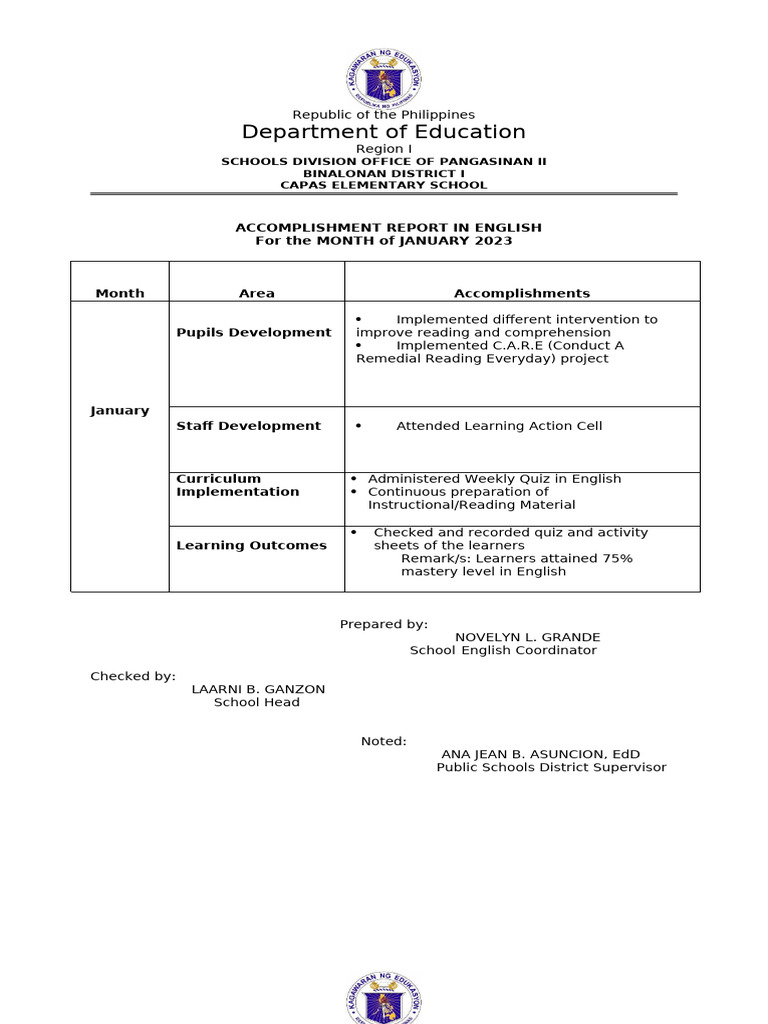 Capas Monthly English Accomplishment Reportjanuary 2023 December 2023 ...
