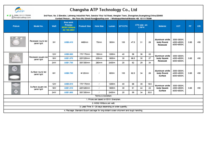 Changsha LED Panel Light Specifications | PDF