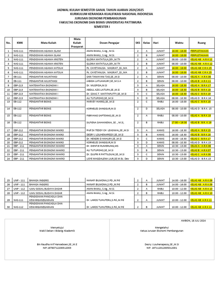 Fix Jadwal Perkuliahan Semester Ganjil 2024-2025 | PDF