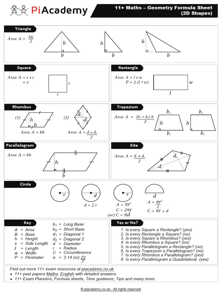 Geometry Formula Sheet 2D Shapes For 11 Plus Exam GSD | PDF | Area ...