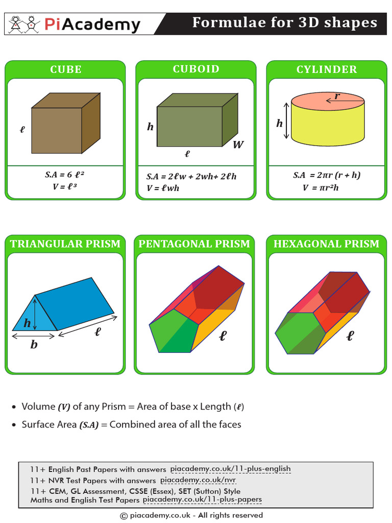 Geometry Sheet of 3D Shapes For 11 Plus Exam SFG | PDF