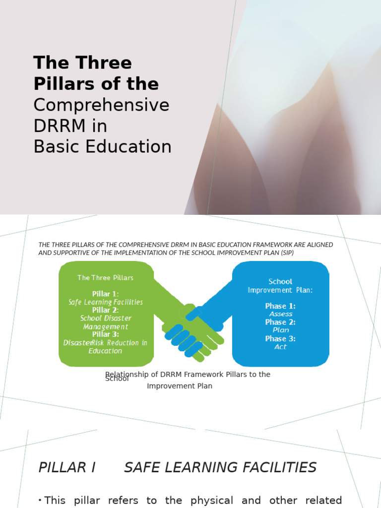 Three Pillars of DRRM | PDF | Disaster Risk Reduction | Emergency ...