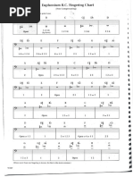 Euphonium Bass Clef Fingering Chart | PDF | European Musical ...