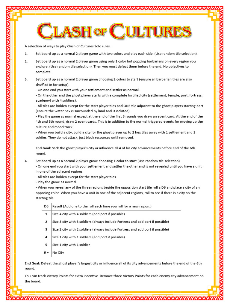 Clash of Cultures Solo | PDF | Games Of Mental Skill | Board Games