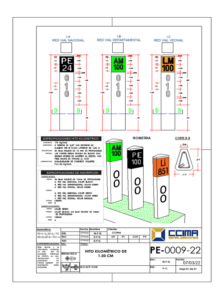 Especificaciones de Hitos Viales | PDF