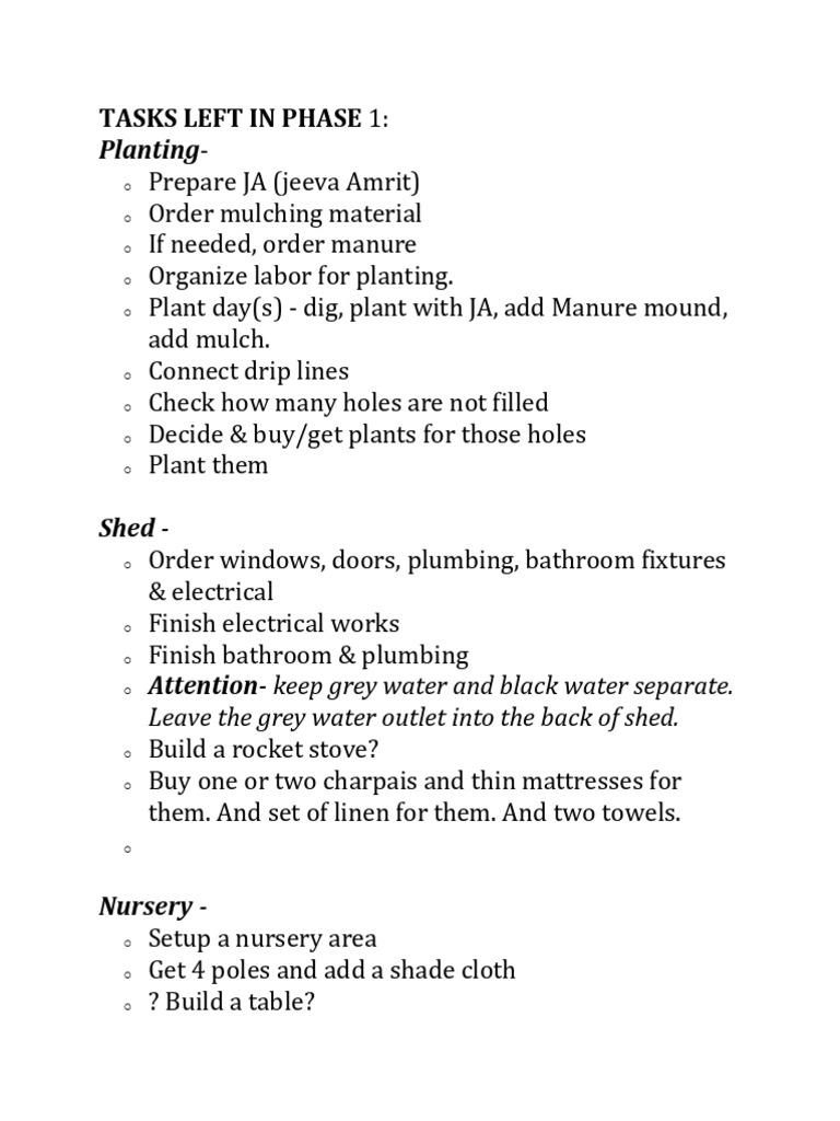 farm - status & plans | PDF | Soil | Manure