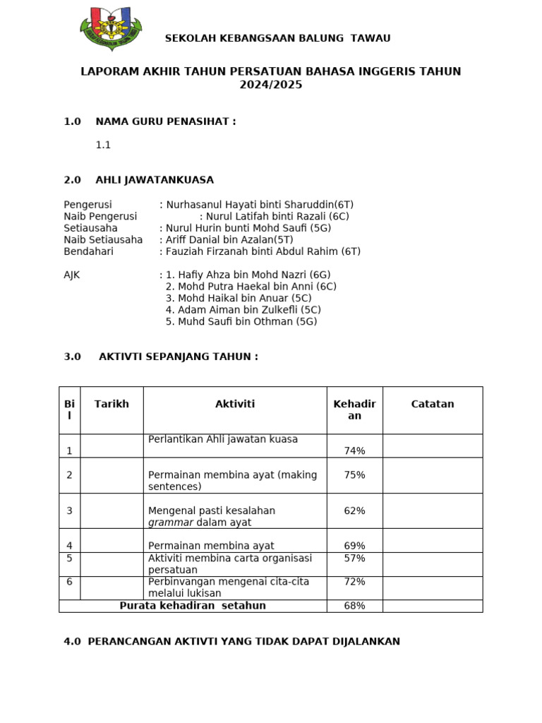 Laporan Akhir Tahun Kelab | PDF