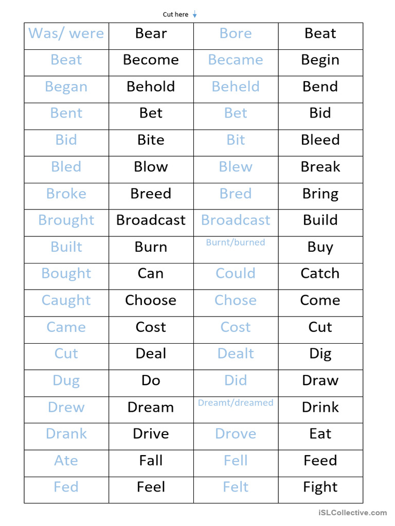Dominoes Game - Simple Past of Irregular Verbs | PDF