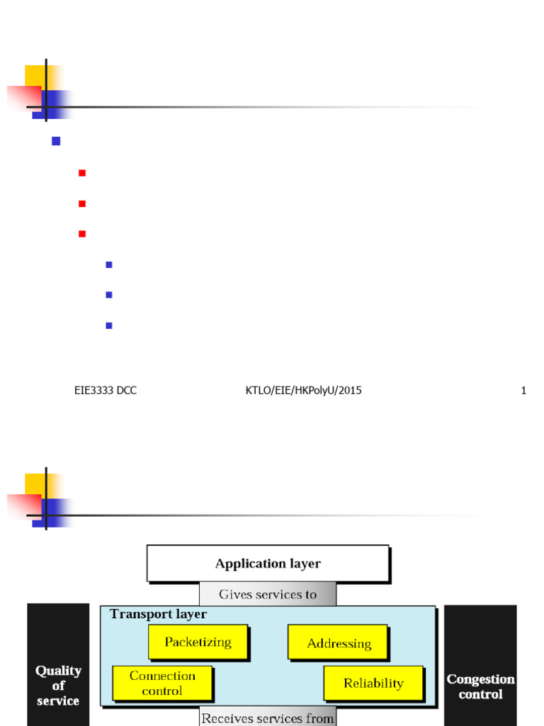 Dcc2015s1 Lecture11 Pdf Transmission Control Protocol Port Computer Networking