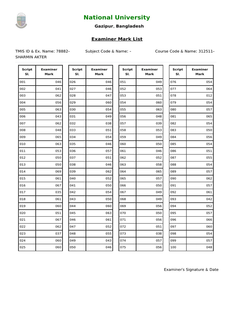 2021 1377 42972 Examiner Mark List-Ds | PDF