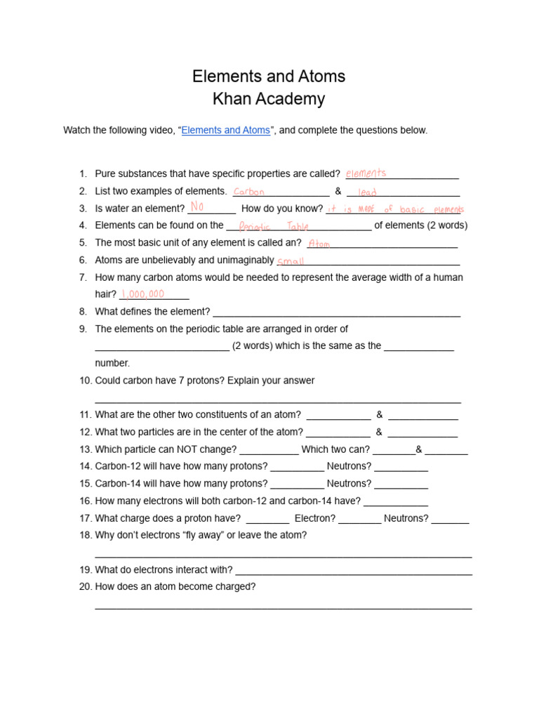 Elements and Atoms-Khan Academy | PDF