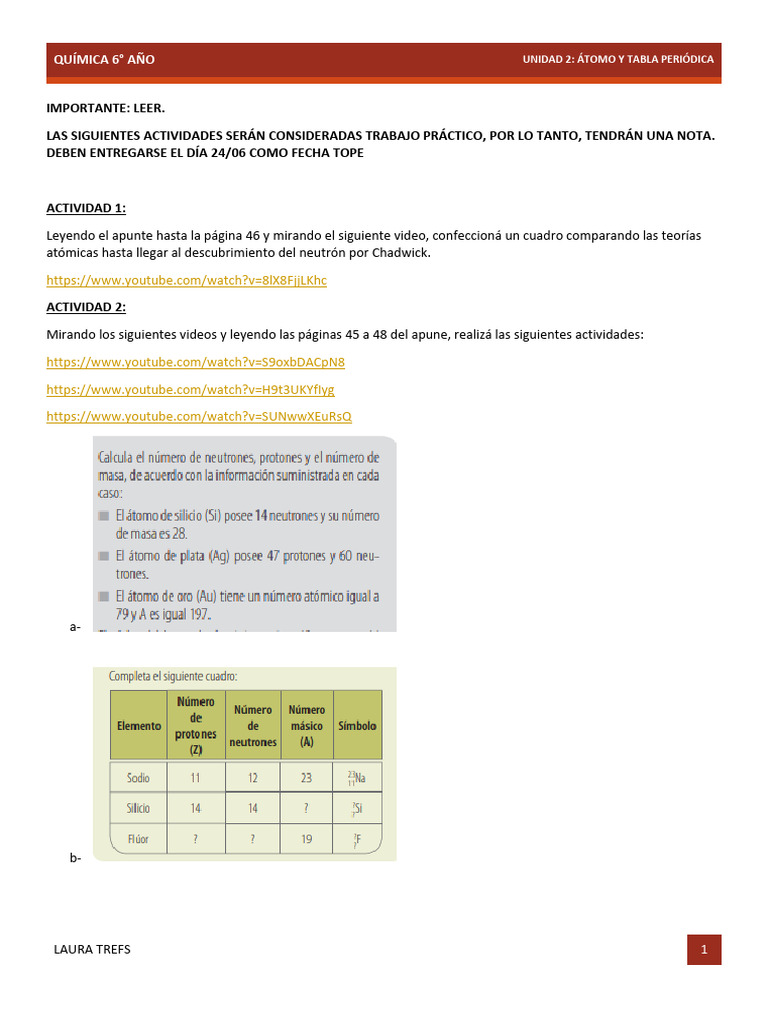 Atomo y Modelo Atomico - Cherneski | PDF