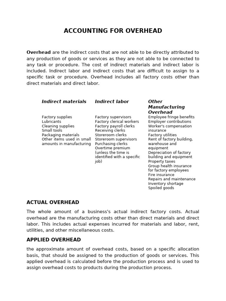 Accounting For Overhead | PDF | Labour Economics | Cost Of Goods Sold