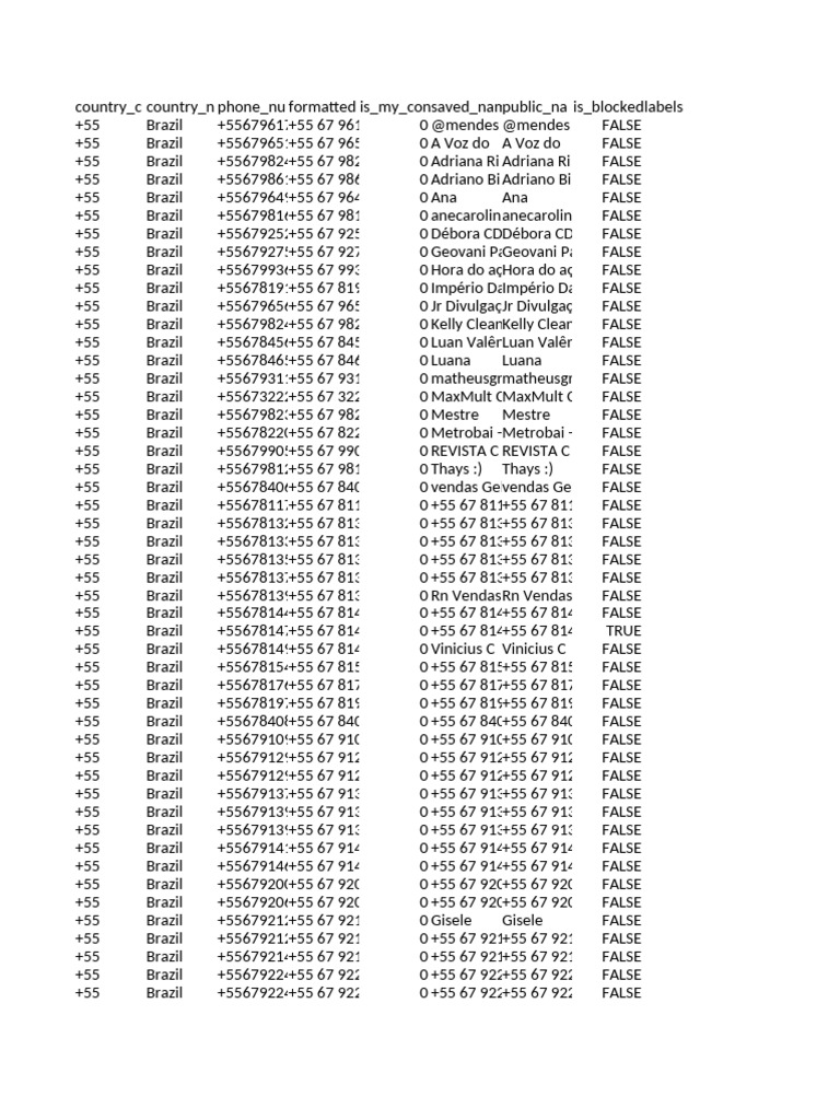 Brazil Phone Number Directory | PDF