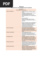 Guía para aplicar el DIA en educación | PDF | Cuestionario | Evaluación