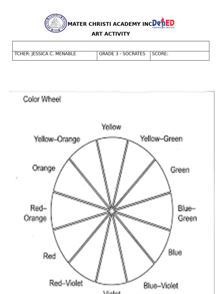 Ma'Am NORA Science 5 | PDF