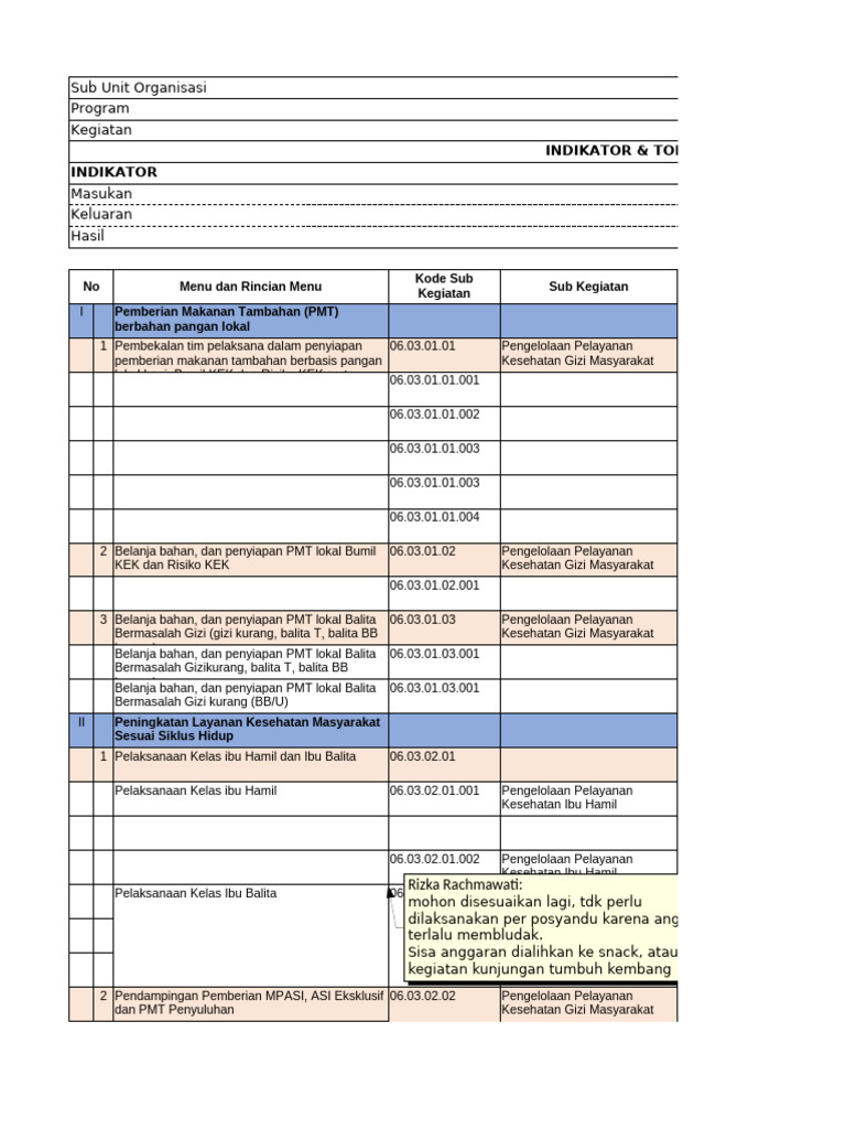 Catatan_pmt Dan Siklus Hidup Kab.ttu | PDF