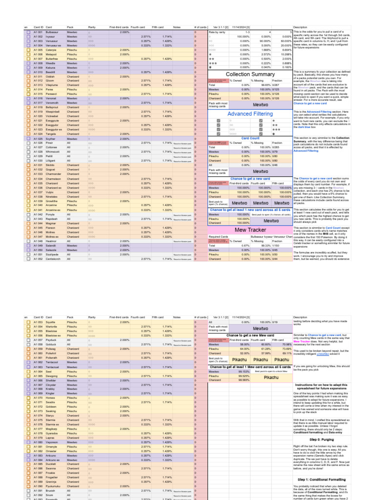Genetic Apex Card Collection Guide | PDF | Pokémon