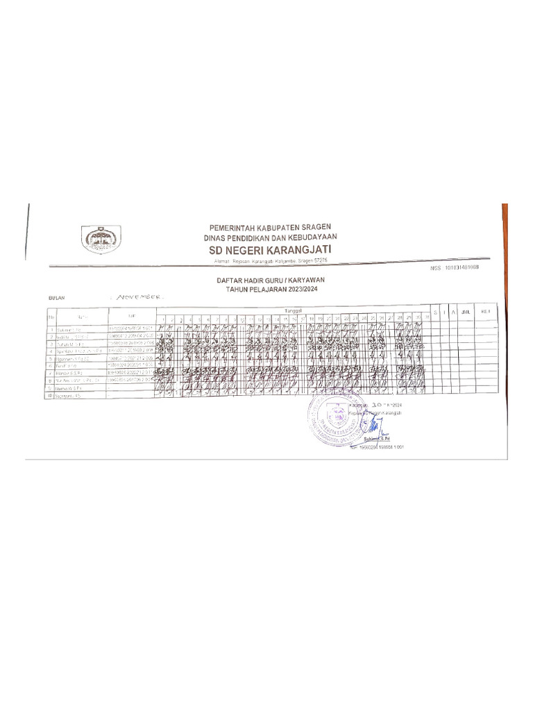 Scan Absen Gtt November_nurma W_sdn Karangjati | PDF