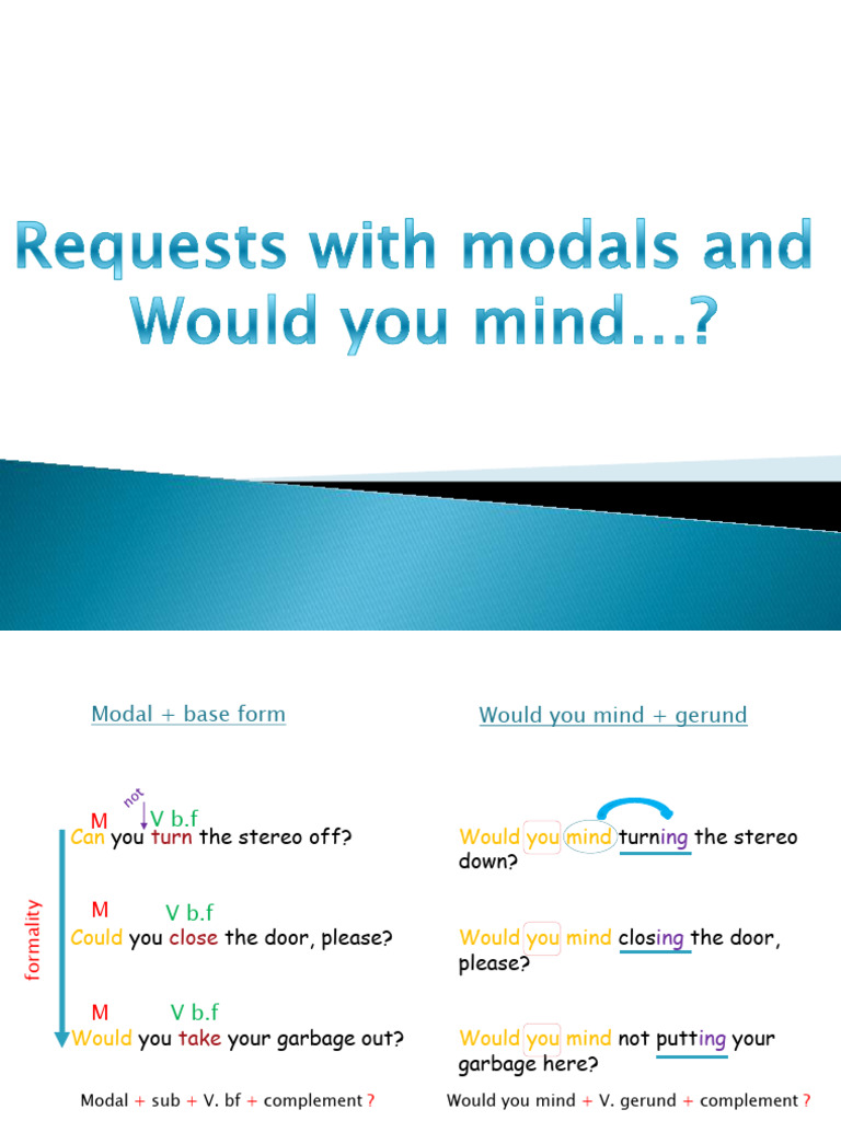 Understanding Modal Verbs Usage | PDF