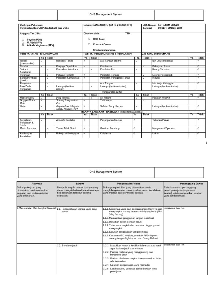 Instalasi Box ODP Dan Kabel FO | PDF