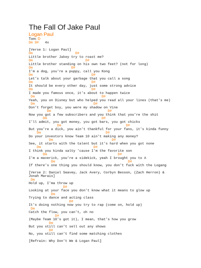 The Fall Of Jake Paul | PDF