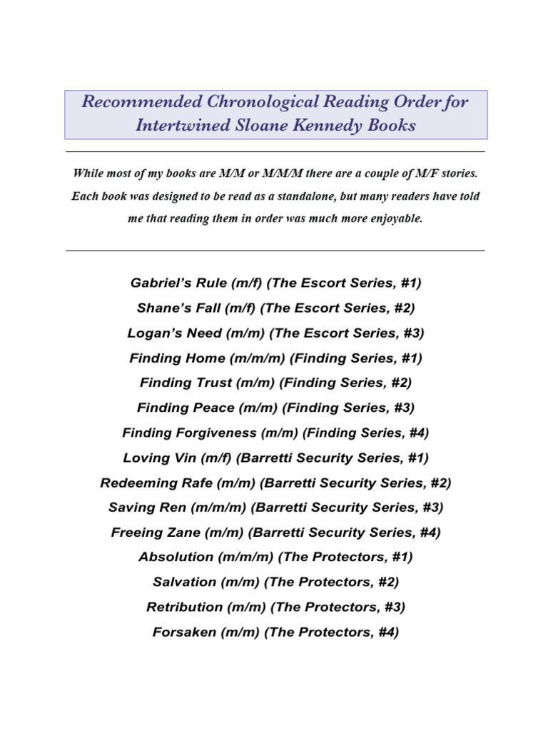 Reading Order For Website | PDF