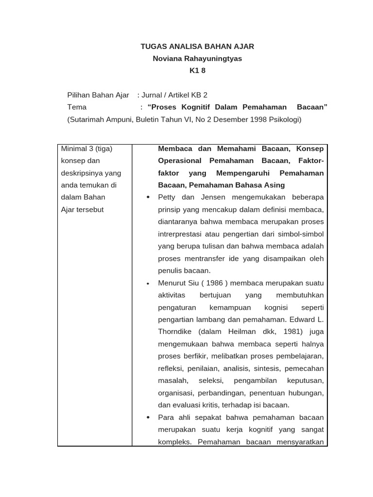 Tugas Analisa Bahan Ajar Kb 2 | PDF