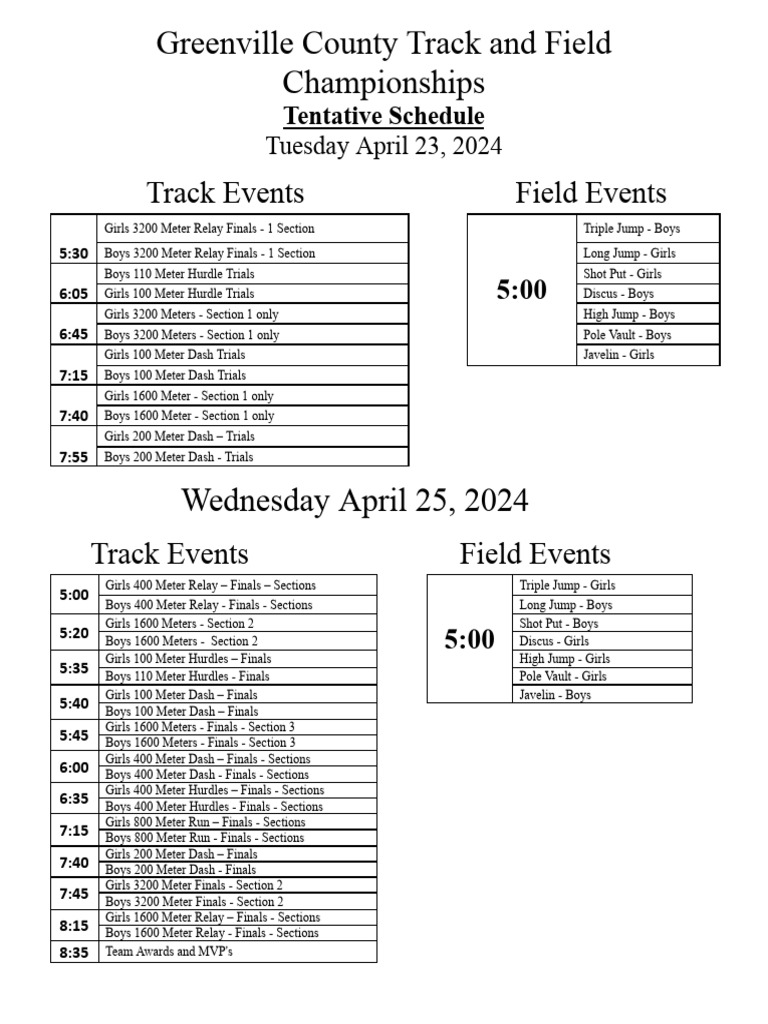 Greenville County Track Schedule 2024 | PDF | Track And Field | Games ...