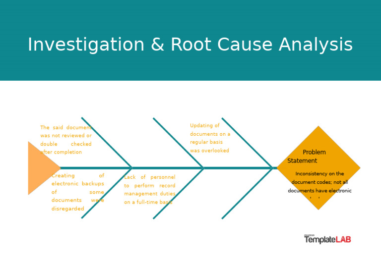 Empty Fishbone Diagram | PDF
