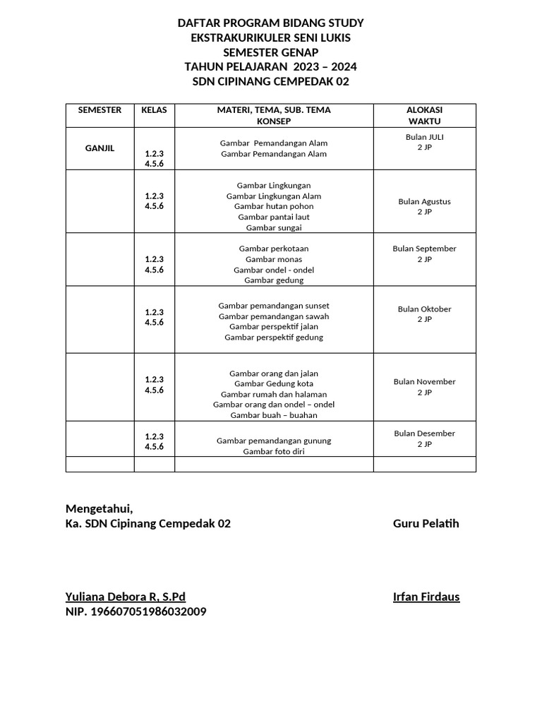 Progrm Eskul Lukis-1 | PDF