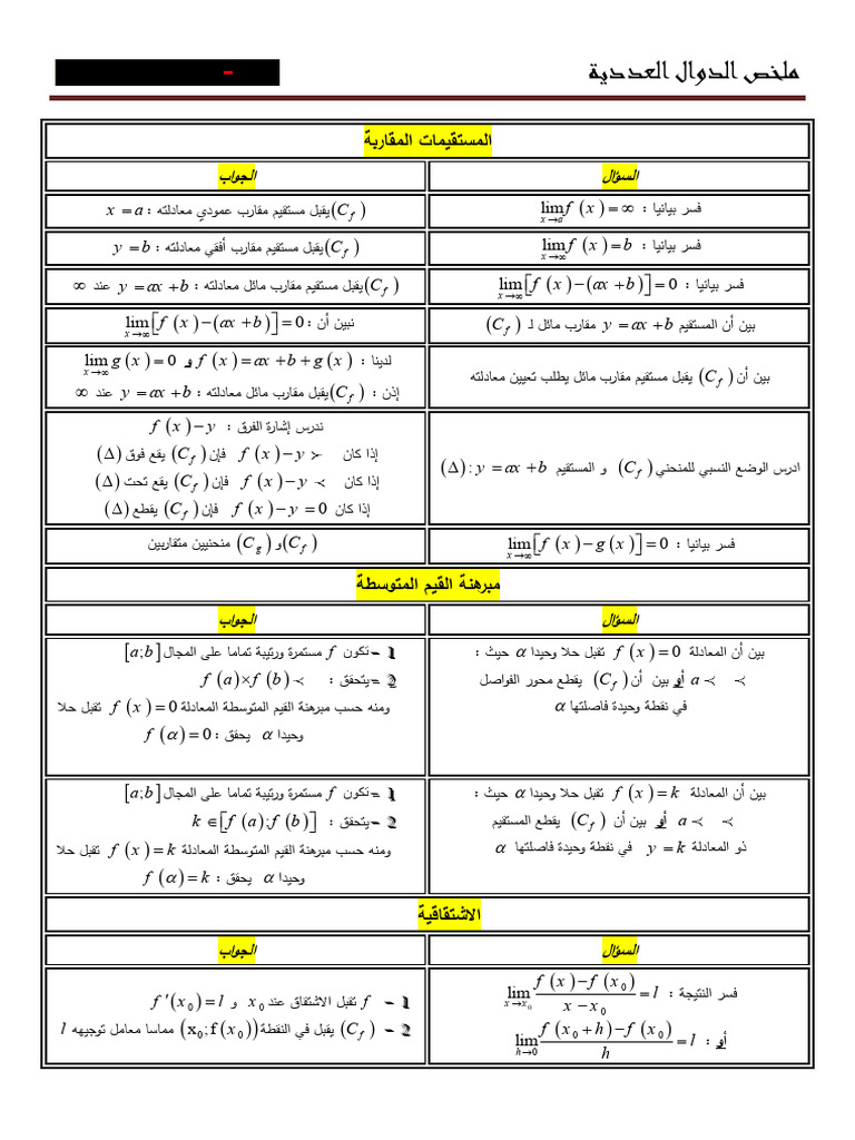 Wa0011 | PDF