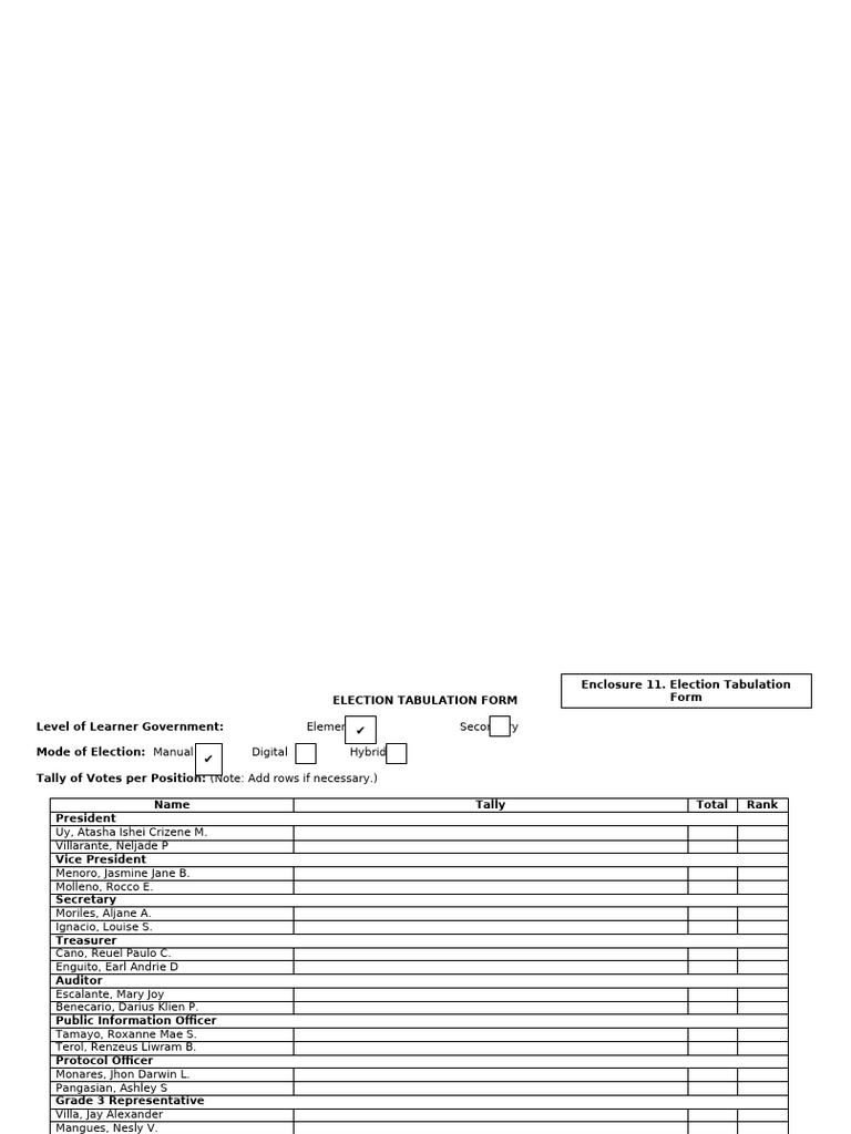 ELECTION TABULATION FORM | PDF