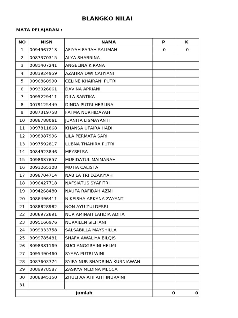 Blangko Nilai Am | PDF