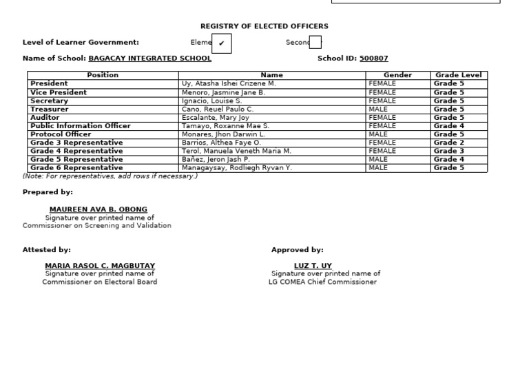 Registry of Elected Officers - Selg | PDF