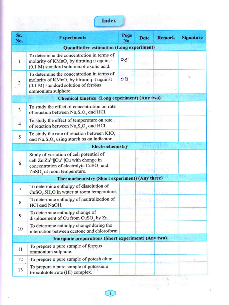 Shri Gurudatt Jr Clg Jalkot Chemistry Partictical 12 th (Sci.-1 | PDF