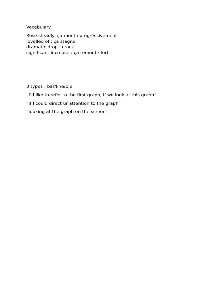 Vocabulary Graphs | PDF