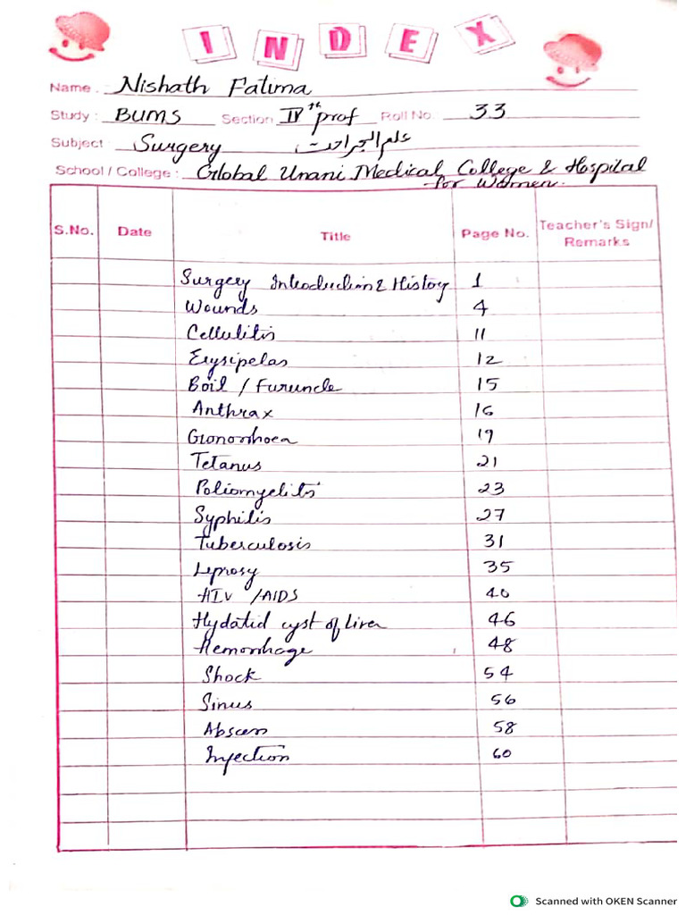 Surgery Notes Nishat Gumc Pdf